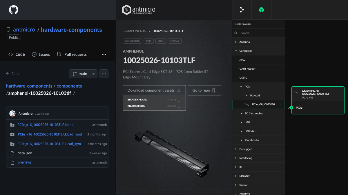 Antmicro · Simplifying hardware development with Antmicro's open source ...